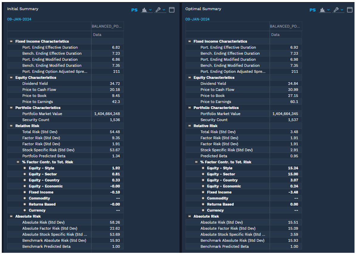 How to Select a Portfolio Optimizer that Supports Your Investment Priorities
